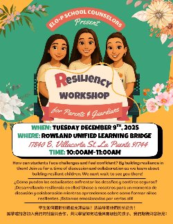 Resiliency Parent Workshop by ELOP After School Counselors: Building ...